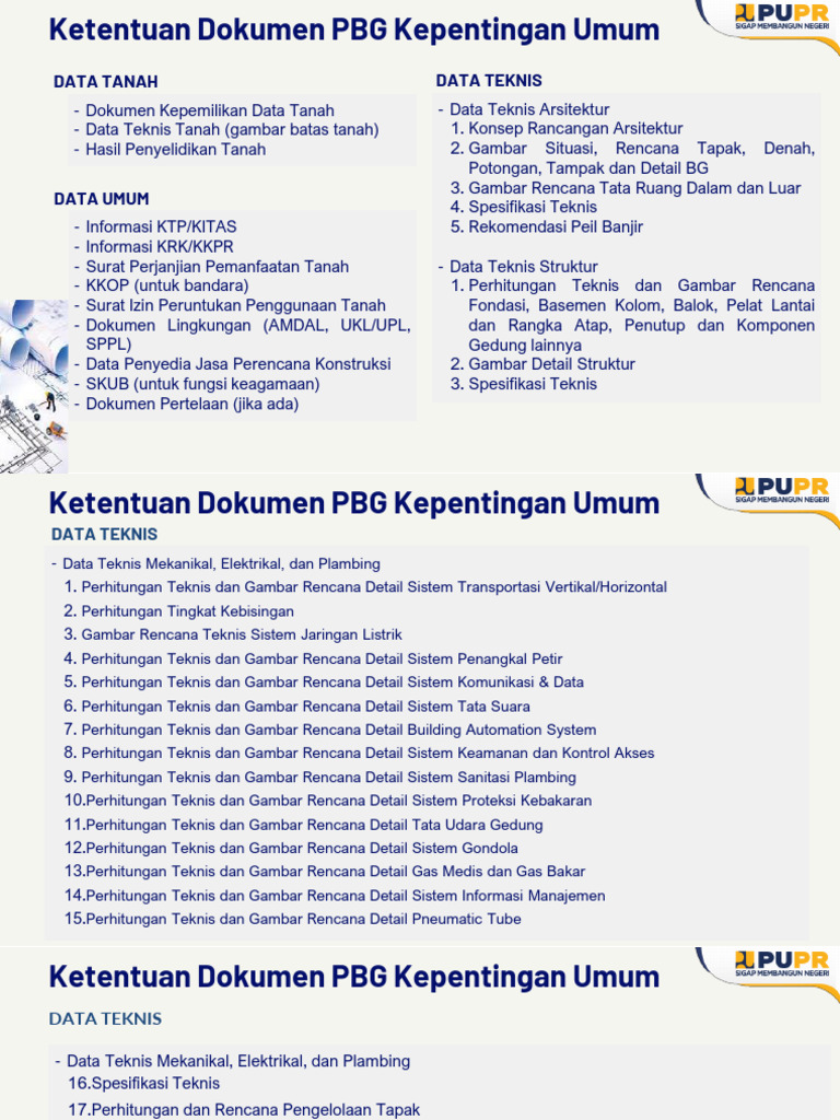 Ketentuan Dokumen PBG Dan SLF | PDF