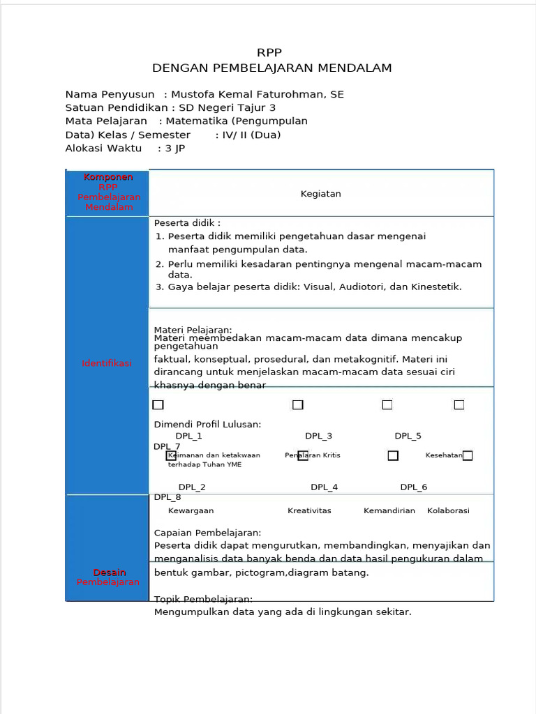 RPP Pendekatan Deep Learning - KEMAL SDN TAJUR 3 - SELASA 20 MEI 2025 | PDF