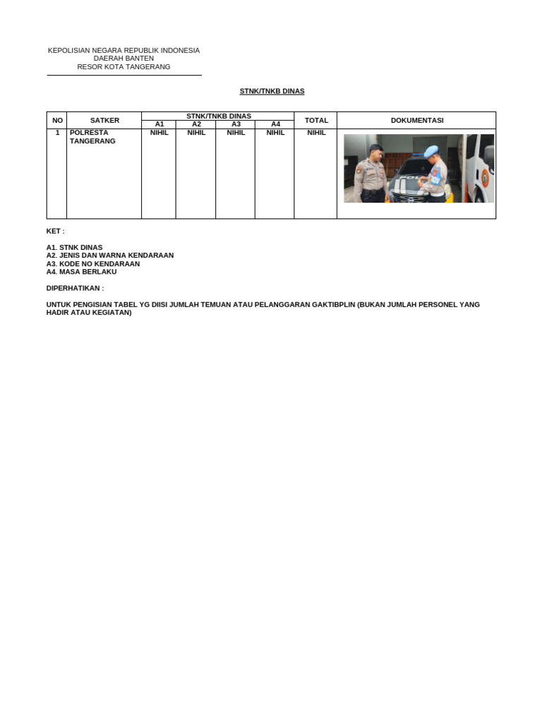 Format STNK Dan TNKB Dinas..-21 | PDF