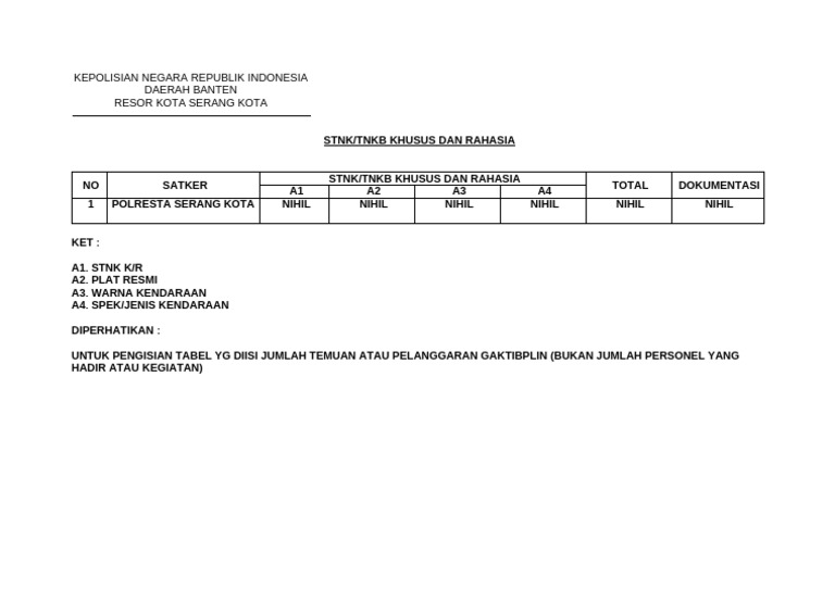 Format Stnk Dan Tnkb Khusus Rahasia Tgl 28 Maret 2025 | PDF