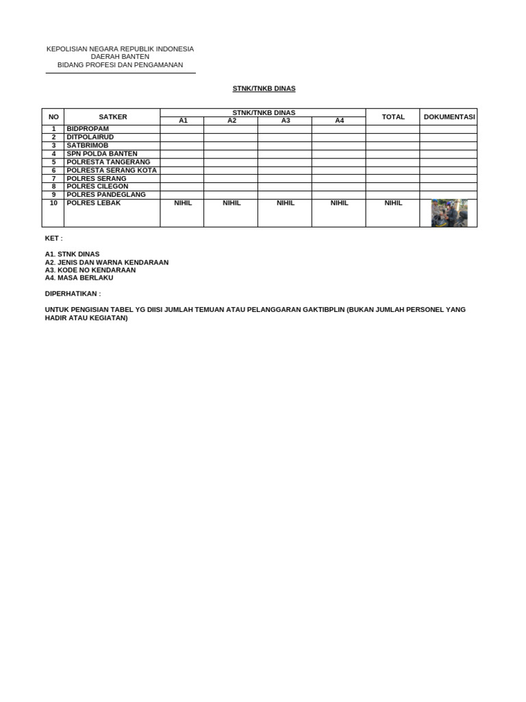 Format Stnk Dan Tnkb Dinas-45 | PDF