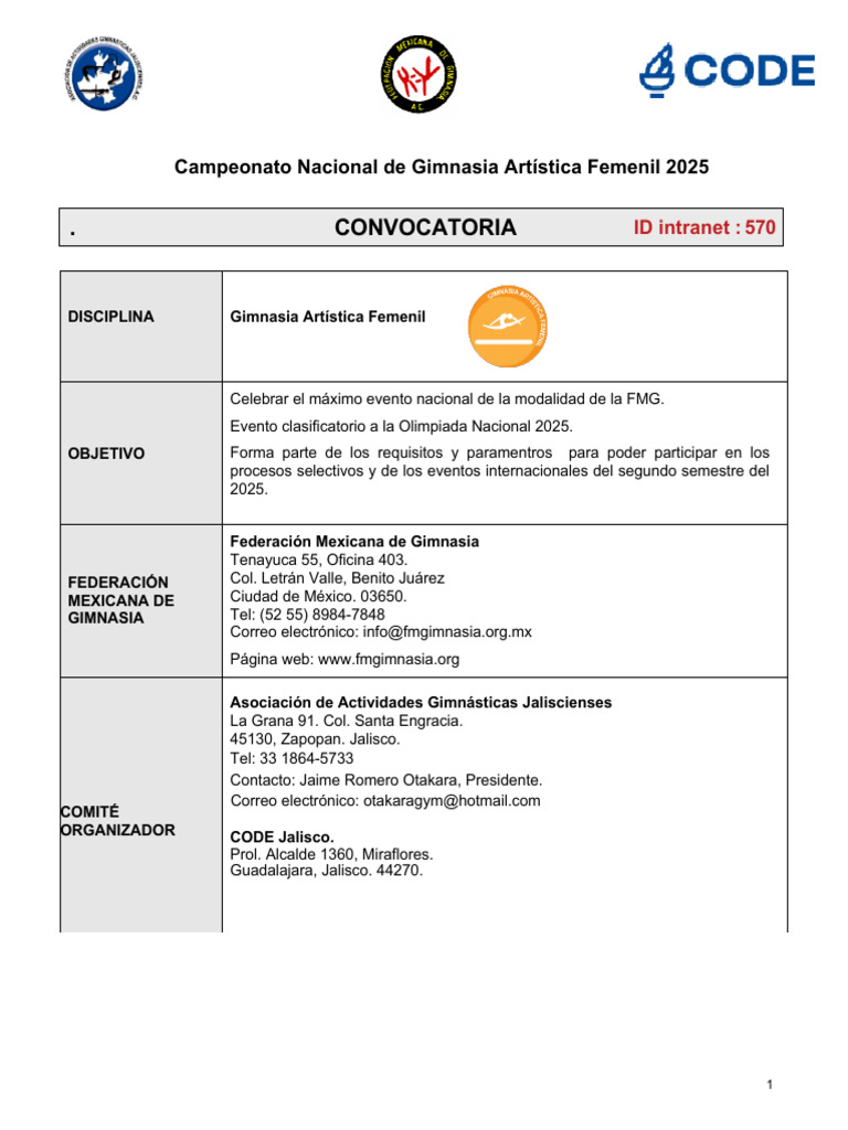 570 - Campeonato Nacional GIMNASIA ARTÍSTICA FEMENIL GDL 2025 FMG ...
