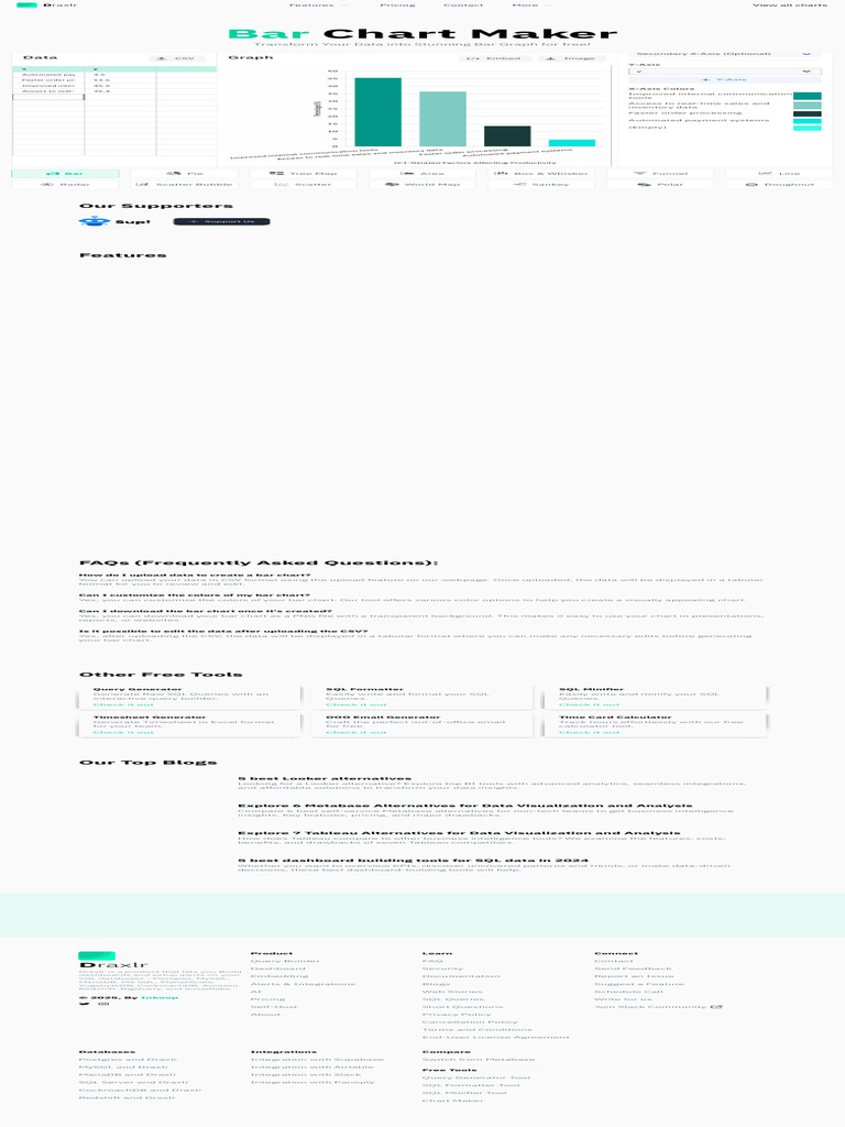 Free Bar Graph Maker - Create Bar Chart Online Draxlr | PDF | Business ...
