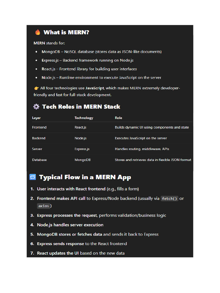 Mern Overview | PDF