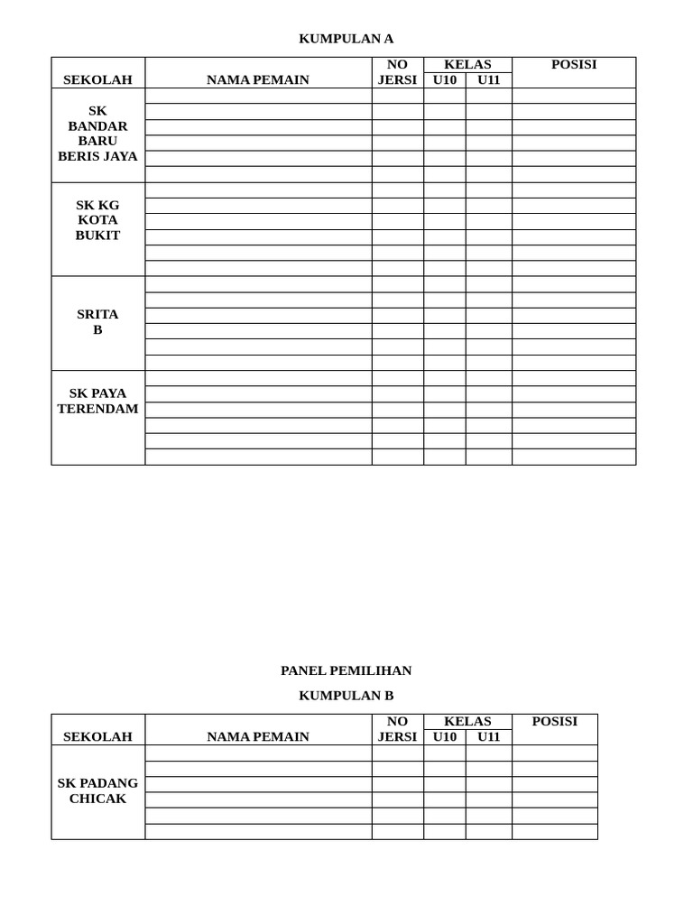 BORANG PANEL PEMILIH | PDF