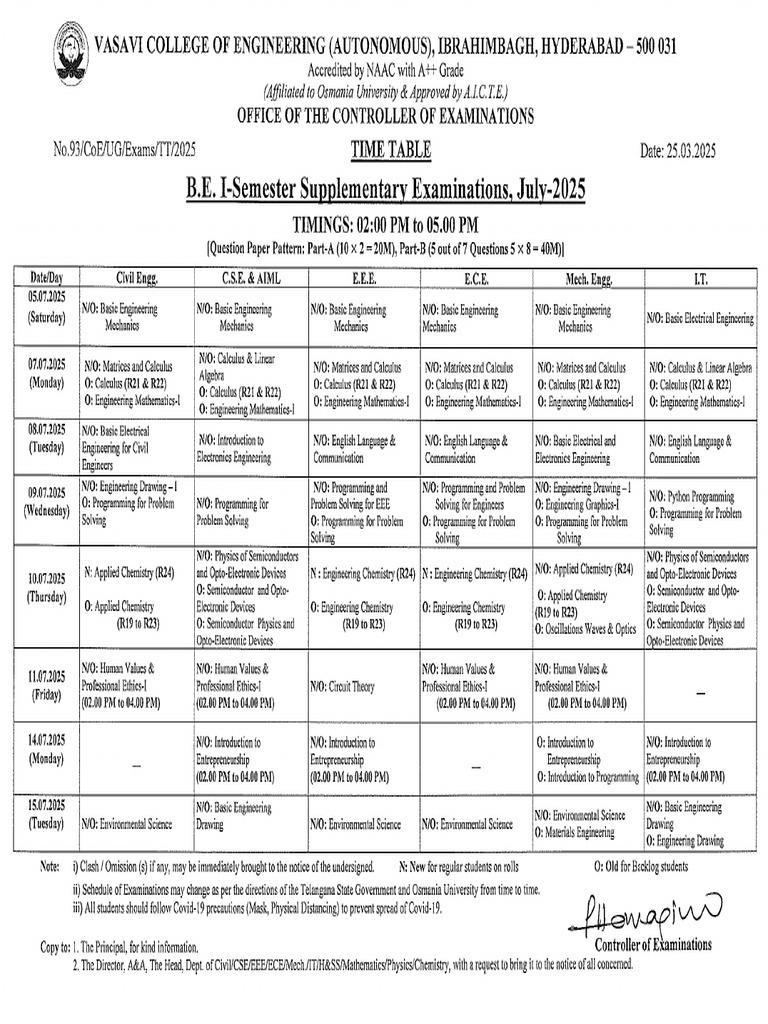 Timetables BE I III V VII Sem Supplementary Exams 25-03-2025 | PDF