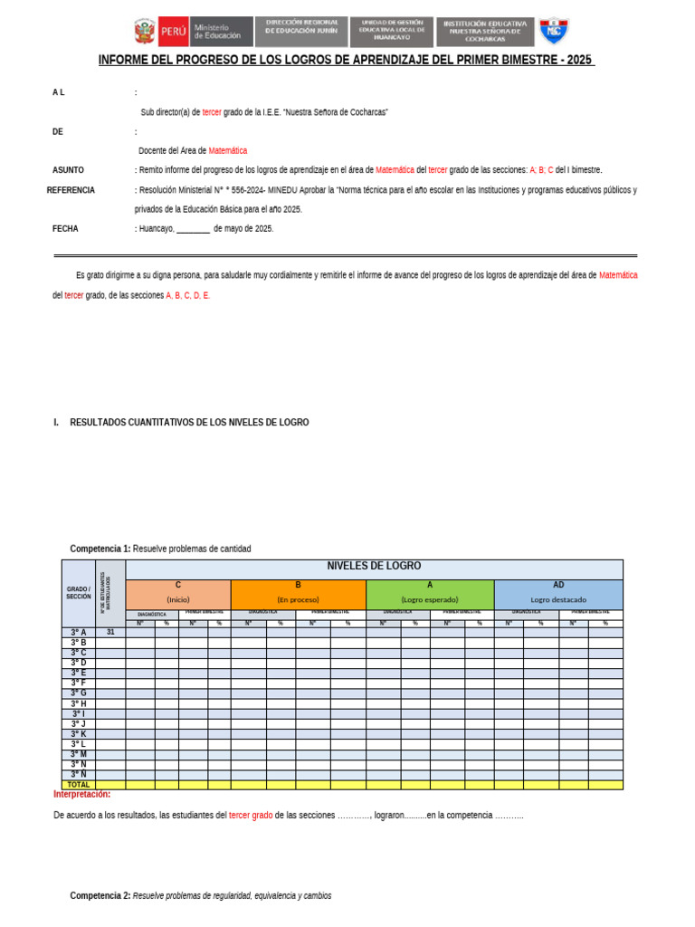 Informe de Logros de Aprendizaje 2025 - I Bimestre (Anexo N°01) | PDF ...