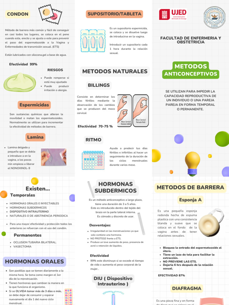Triptico Metodos Anticonceptivos | PDF | Control de la natalidad | Infección transmitida sexualmente