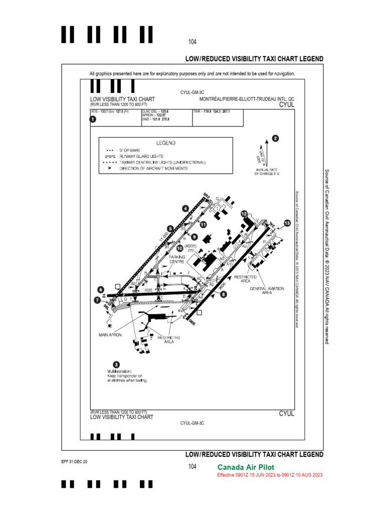 Low/Reduced Visibility Taxi Chart Legend | PDF | Aviation Safety | Aviation
