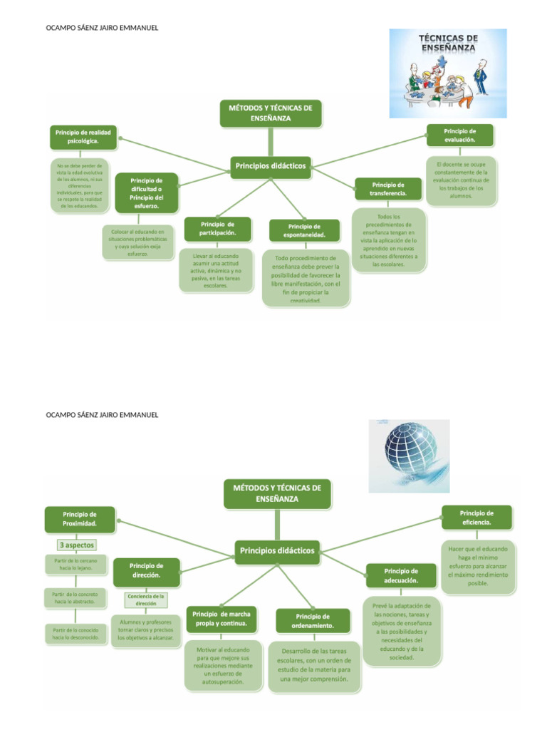Ocampo Saenz Jairo Metodos | PDF