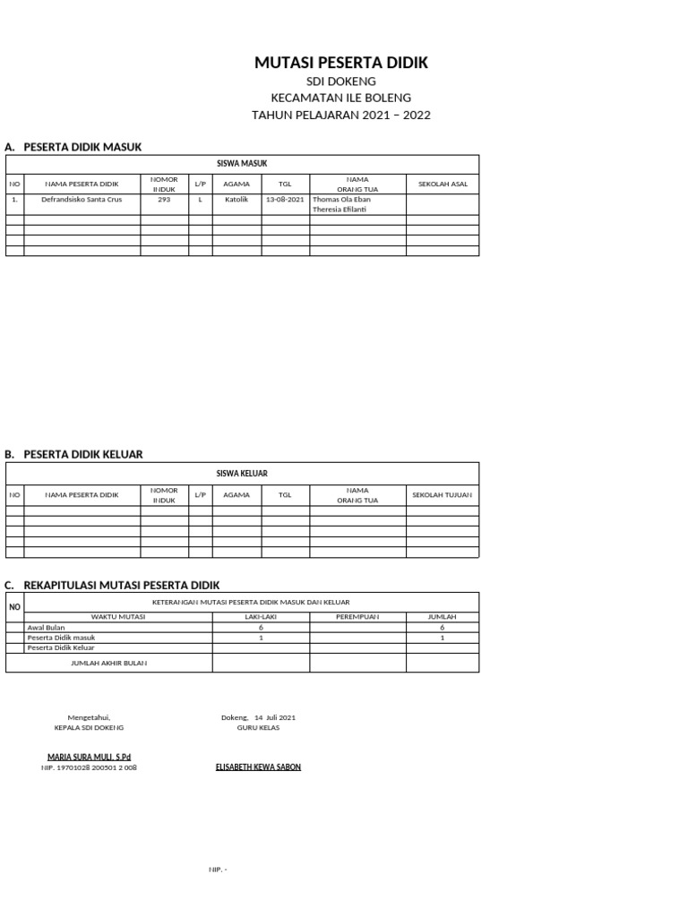 DATA MUTASI TIAP BULAN | PDF