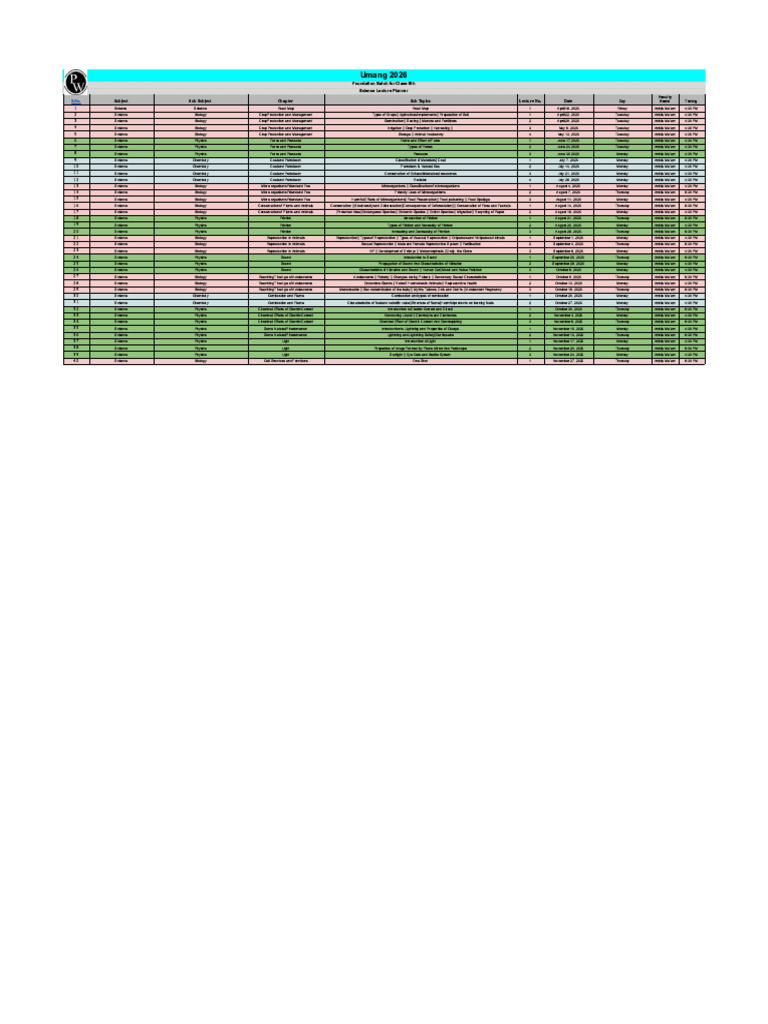 Lecture Planner (Science) - Umang 2026 (Class 8th) | PDF