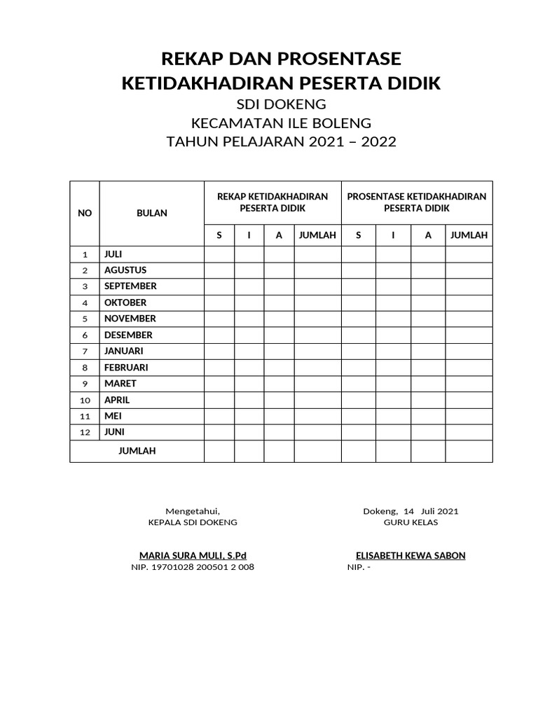 Rekap Prosentase Ketidakhadiran Siswa | PDF