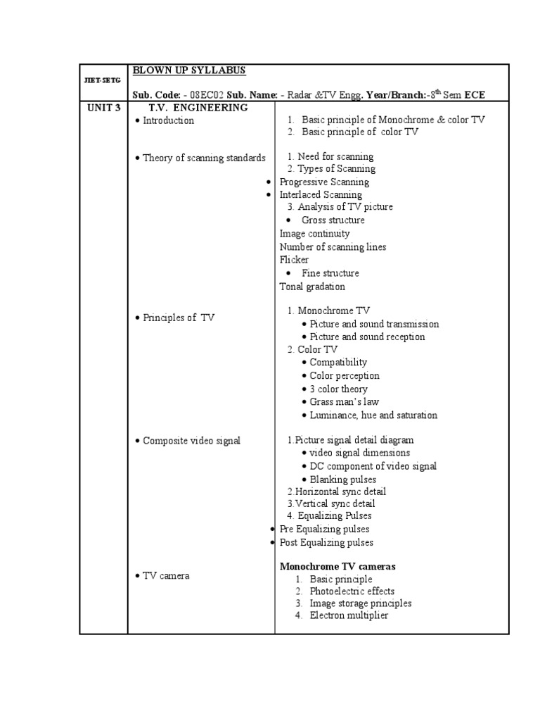 Principles of TV, Radar and Navigational Aids | PDF | Television ...