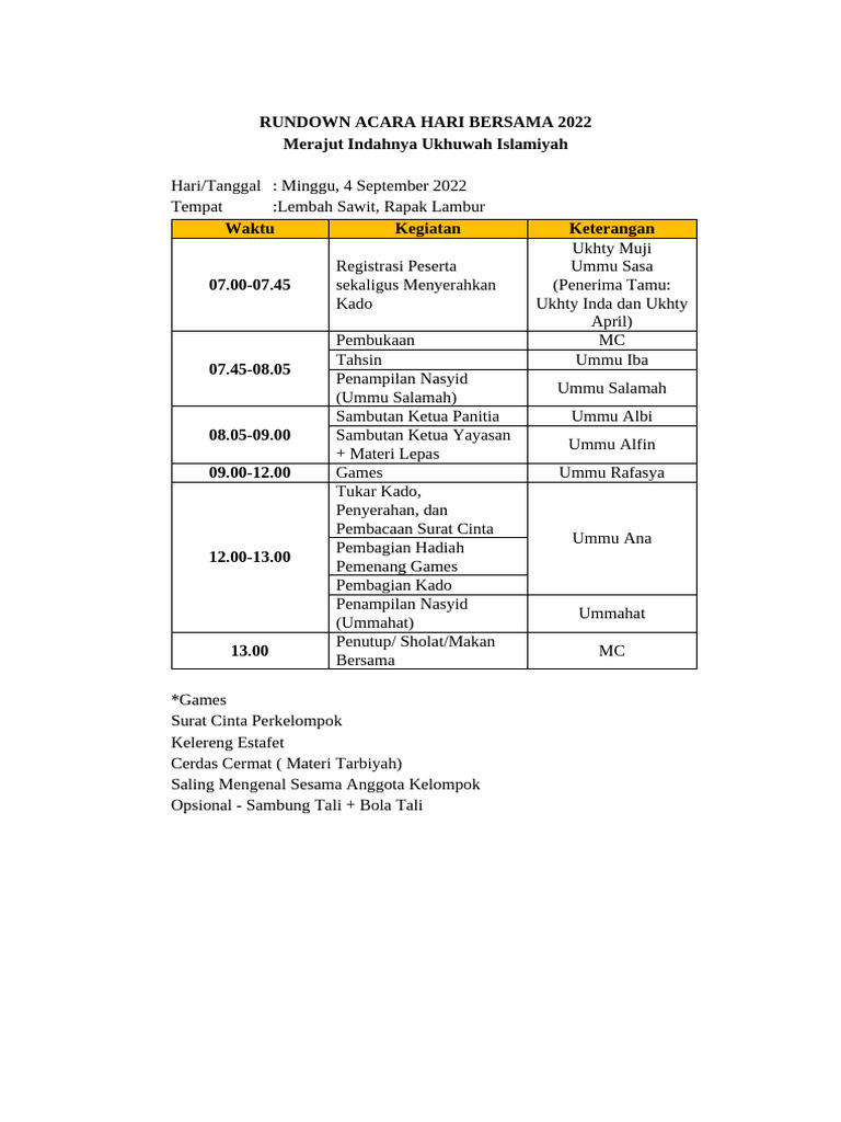 Rundown Acara Hari Bersama 2022 | PDF