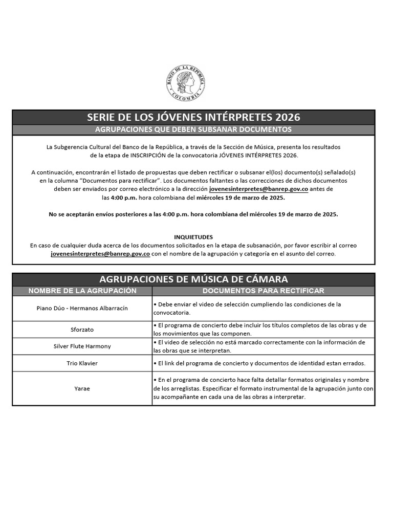 JI 2026 - Subsanar Agrupaciones | PDF | Coro | Las artes escénicas