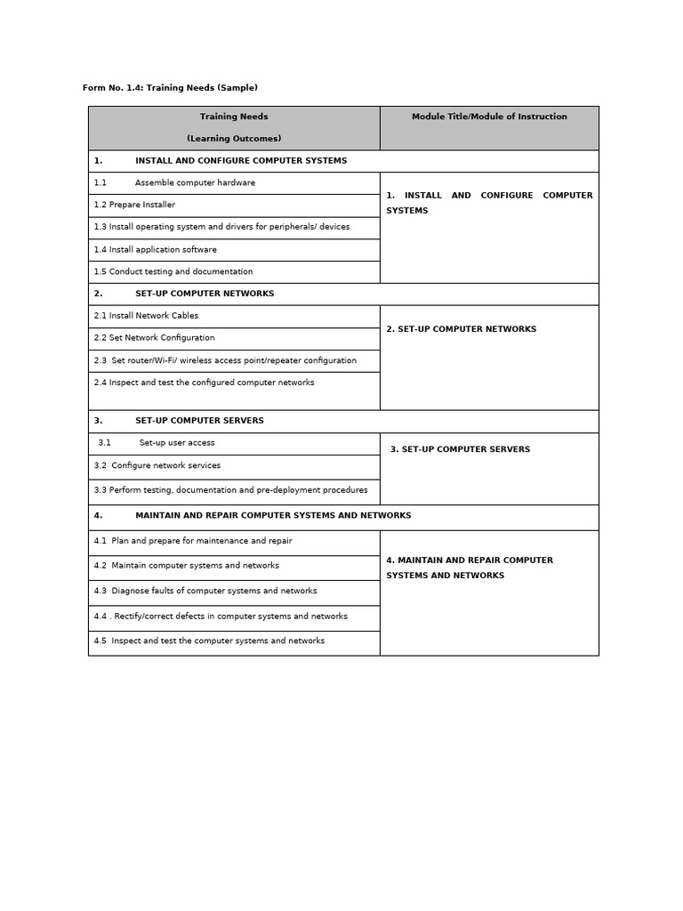 Training Needs for IT Systems Setup | PDF