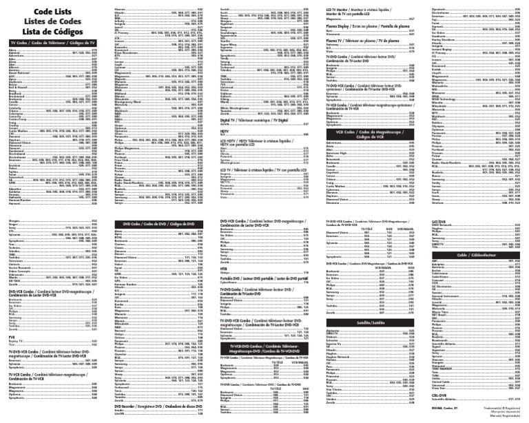 RCU404 Code List | PDF | Technique d'affichage | Sociétés