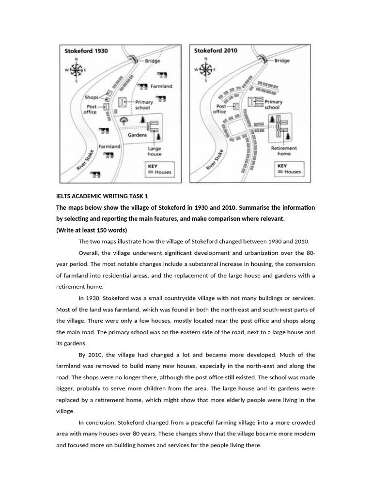 Ielts Academic Writing Task 1 Pdf
