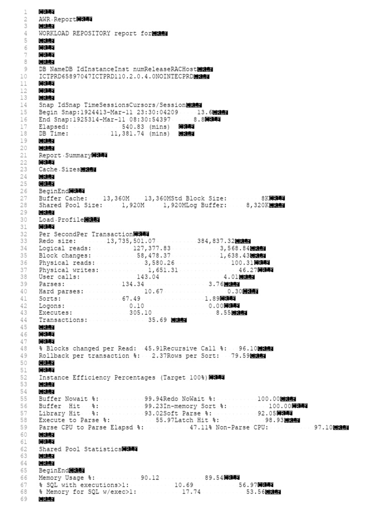 WORKLOAD FOR ICTPRDDB v2 | PDF | Cache (Computing) | Databases