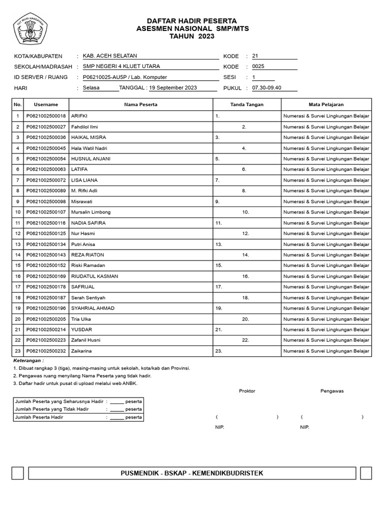 ABSEN Asesmen Nasional - Tahun 2023 HARI KEDUA | PDF