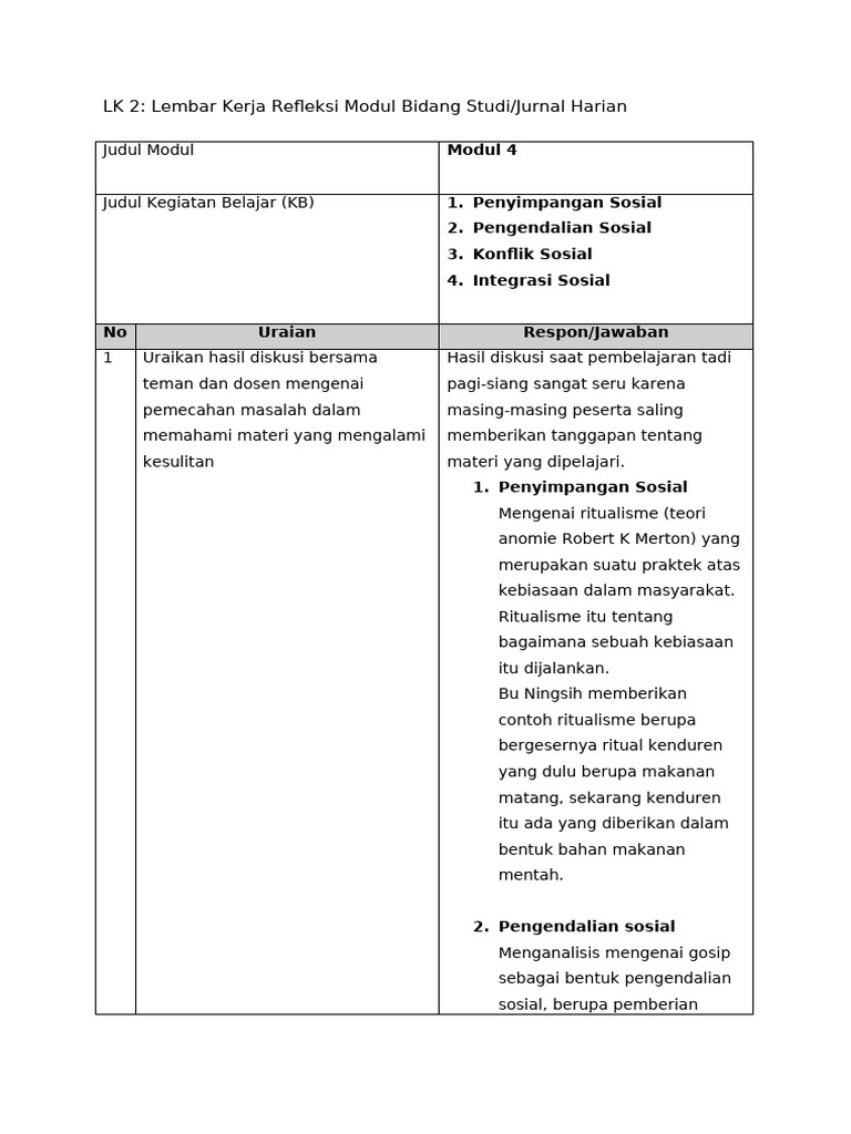 LK 2 - Lembar Kerja Refleksi Modul Bidang Studi Jurnal Harian - Modul 4 | PDF