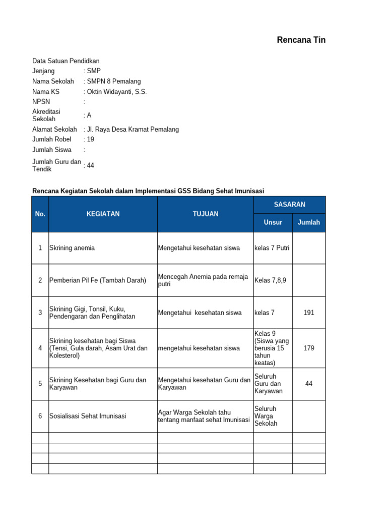 RTL GSS Sehat Imunisasi | PDF