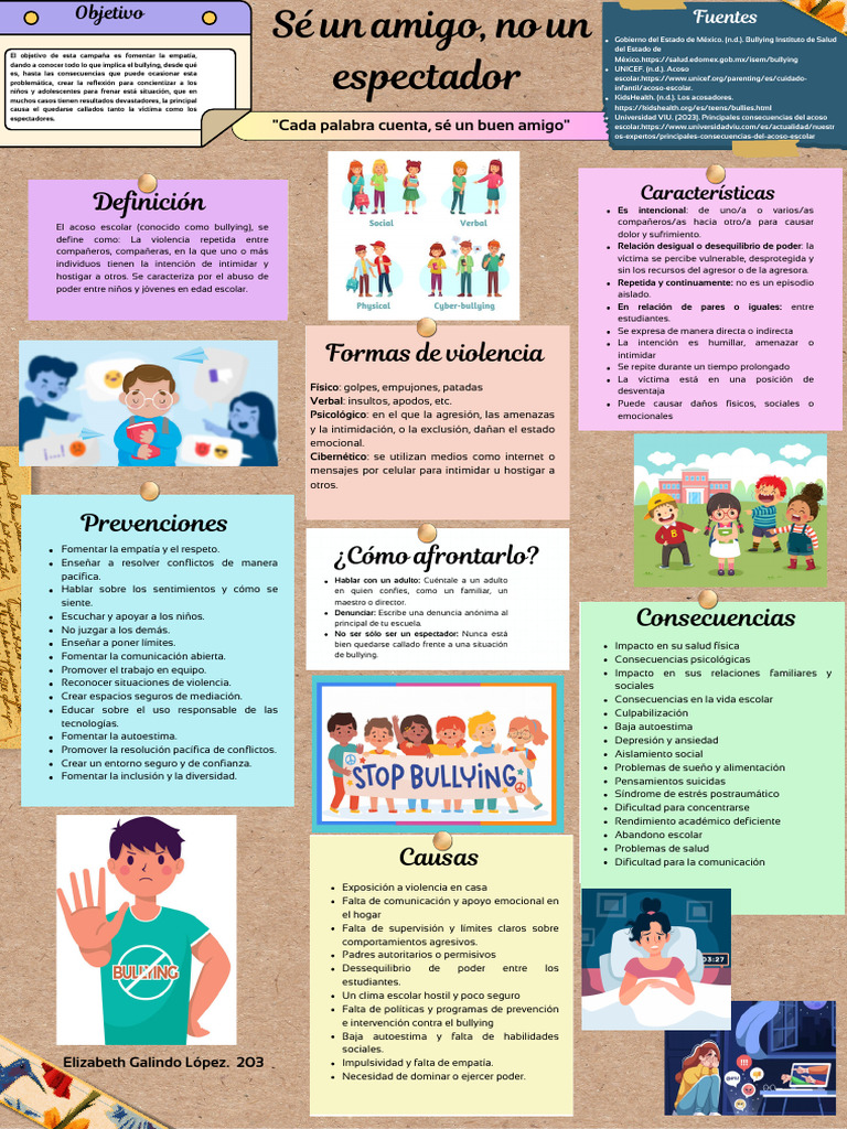 Campaña Cartel Del Bullying. Elizabeth Galindo López. 203 - 20250406 ...