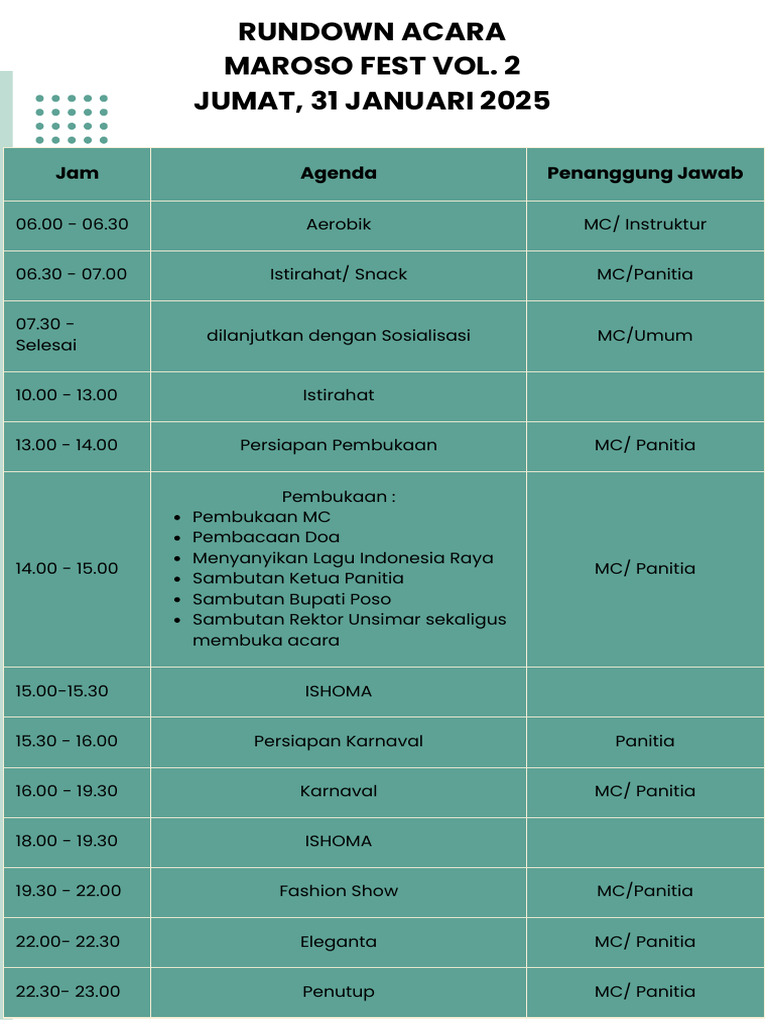 Rundown Maroso Fest Vol. 2 2025 | PDF