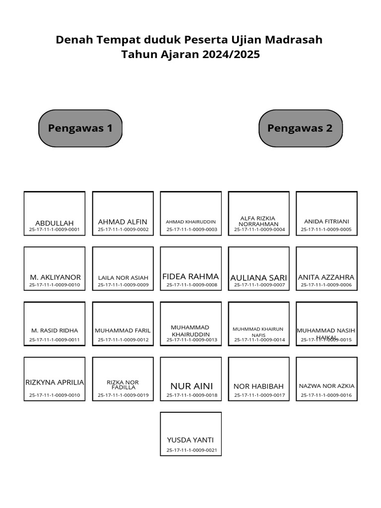 Denah Tempat duduk Peserta Ujian Madrasah Tahun Ajaran 20242025 | PDF
