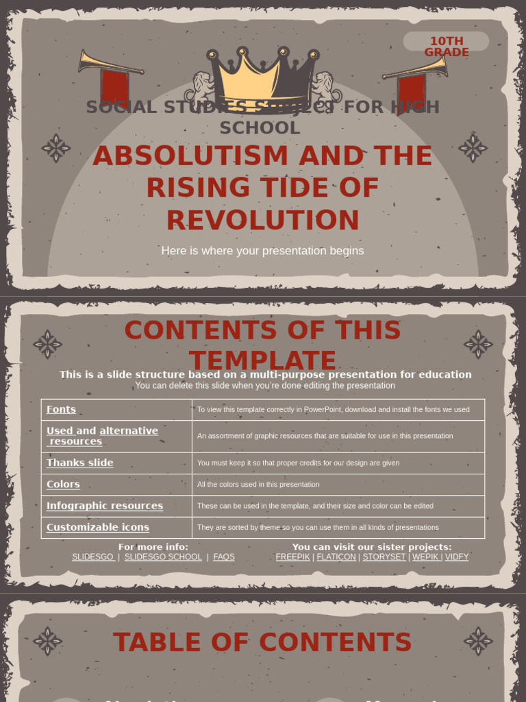 Social Studies Subject For High School - 10th Grade - Absolutism and ...