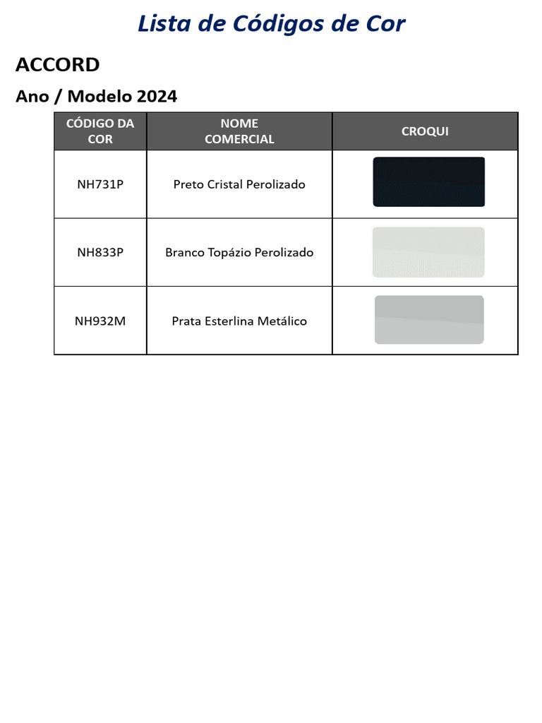 Código de Cor - Accord - v2 | PDF