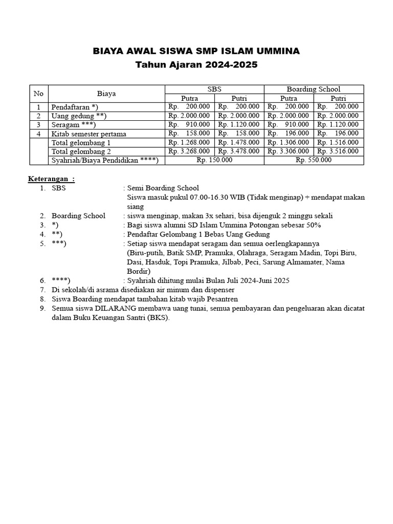 Biaya Masuk SMP Islam Ummina 2024-2025 | PDF