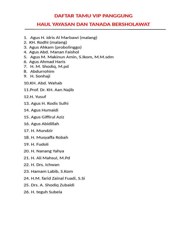 Daftar Tamu Vip Panggung | PDF