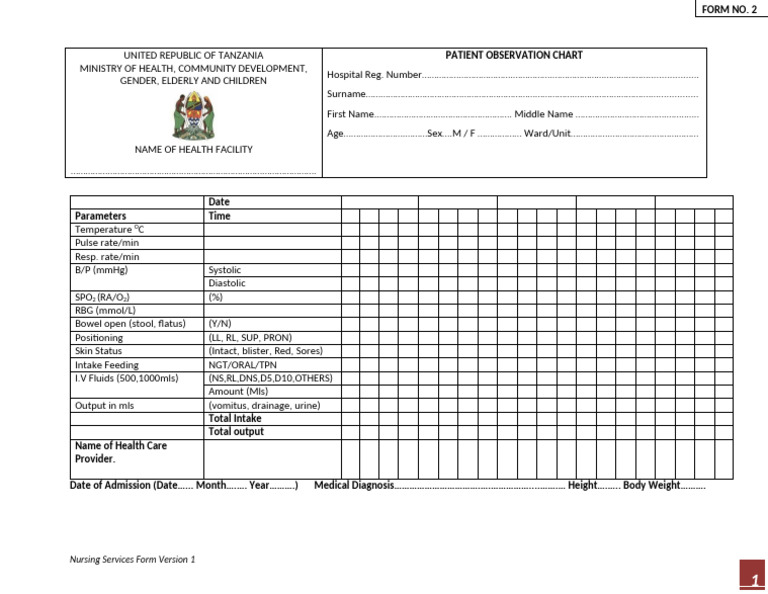 Nursing Observation Chart | PDF