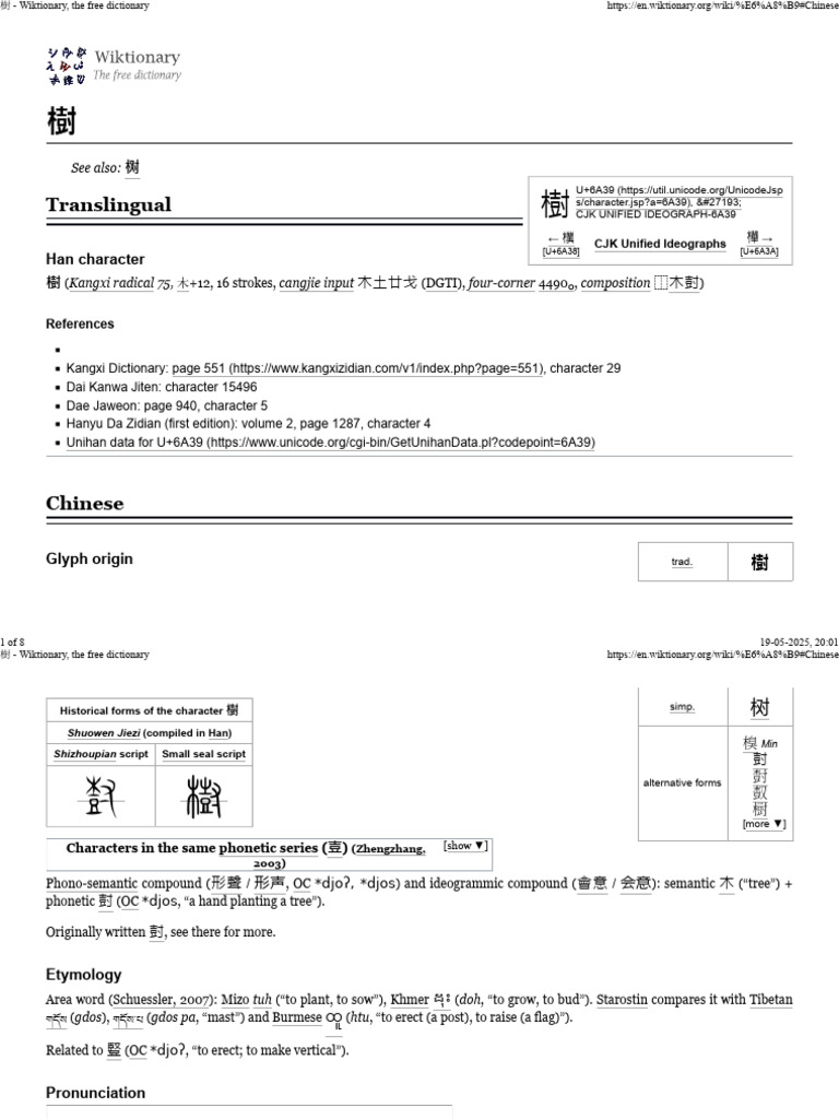 樹 - Wiktionary, the free dictionary | PDF | Kanji | Languages Of Singapore