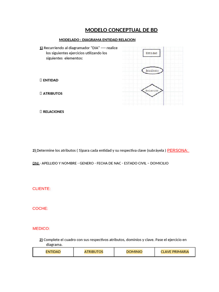 Modelo Conceptual de BD: Modelado: Diagrama Entidad Relacion 1) | PDF
