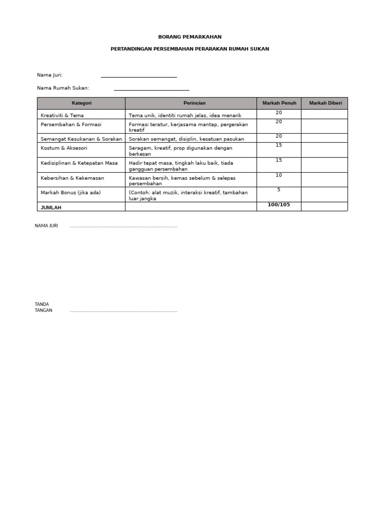Borang Pemarkahan Perarakan 2025 | PDF