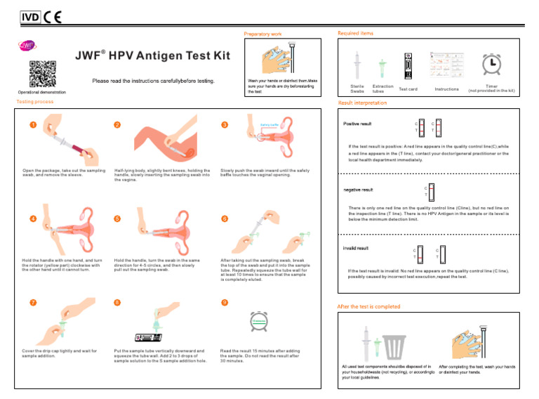 Vaginal Swab Self-Collection Procedure | PDF