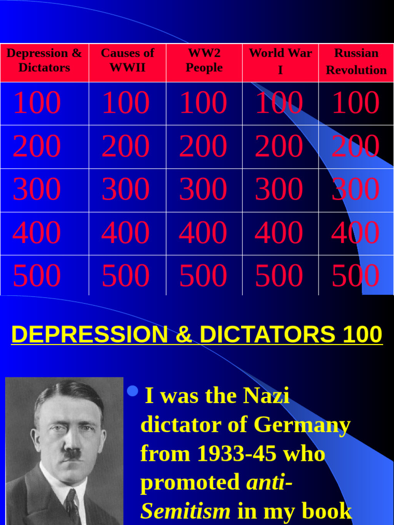 Jeopardy+Review+ +april+28 | PDF | World War II | Russian Revolution