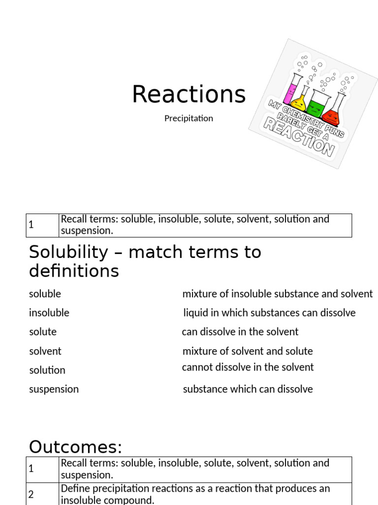1 - Precipitation and Solubility Rules | PDF | Precipitation (Chemistry ...