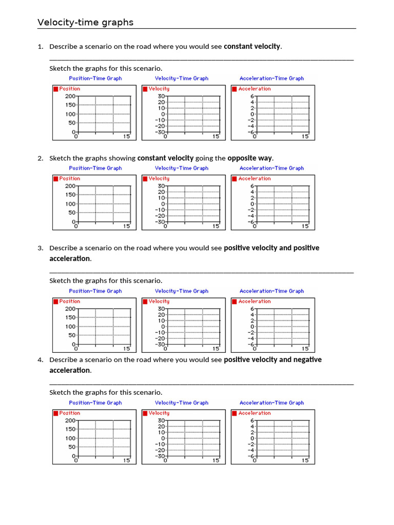 2 5 Velocity Time Graphs | PDF | Velocity | Acceleration