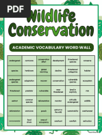 Technology Word Wall Vocabulary Printable PDF | PDF
