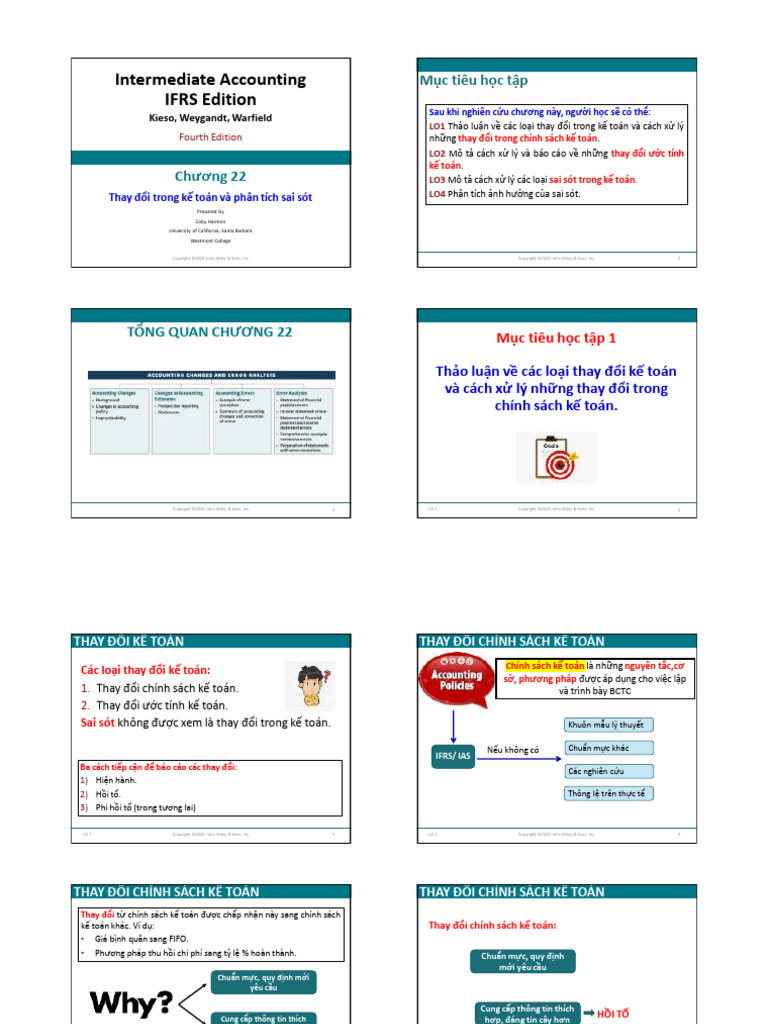 SV.C6 (C22) - Ias08 (9.4.25) | PDF