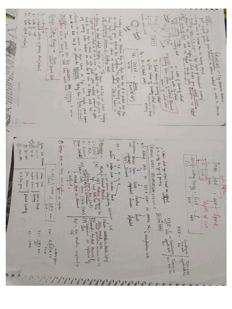 Grind Shot Note 001 | PDF