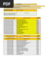 All Bank Branch Codes | PDF | Banks | Banking
