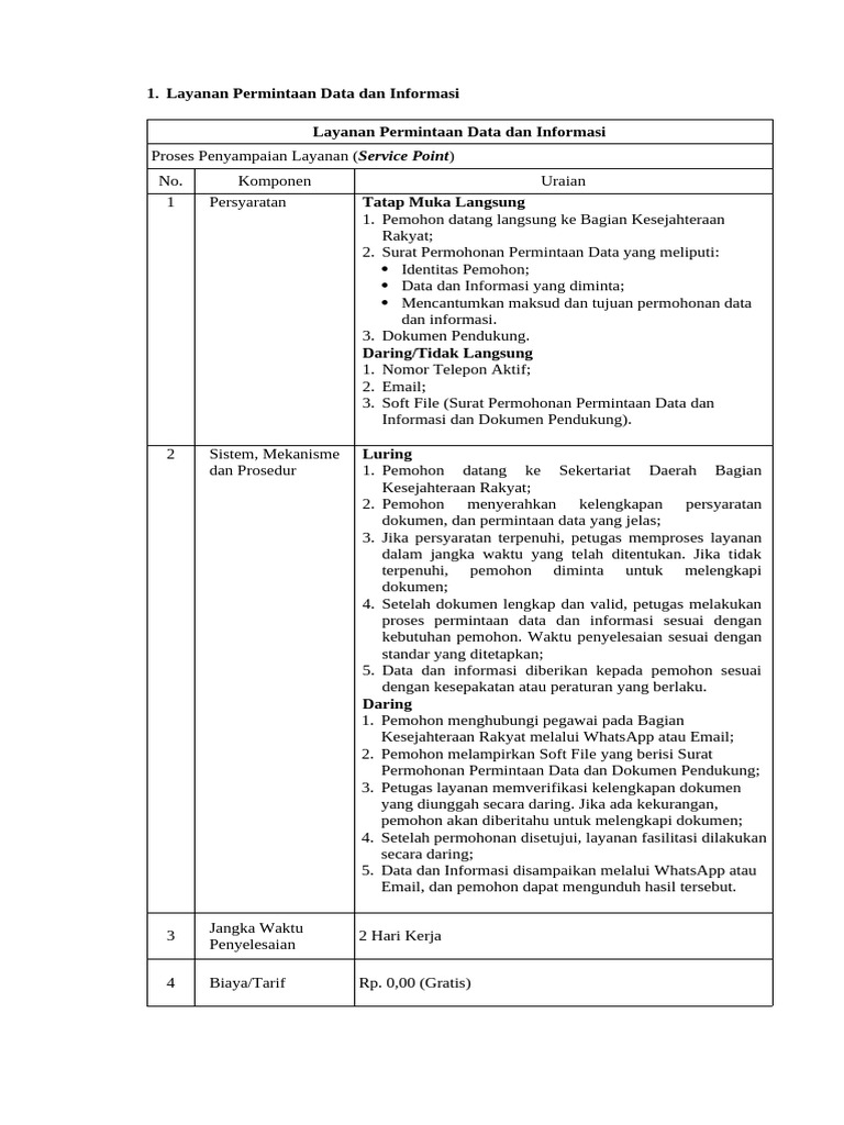 Standar - Pelayanan Bagian Kesra-Data Dan Informasi | PDF