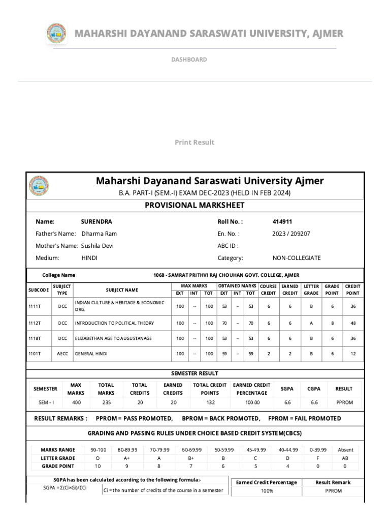 MAHARSHI DAYANAND SARASWATI UNIVERSITY, AJMER | PDF | Student ...