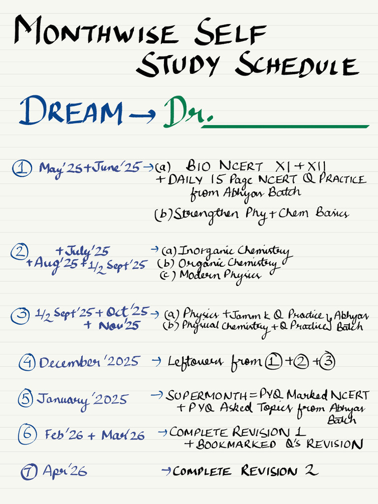 NEET 2026 MonthWise Plan For 675+ | PDF