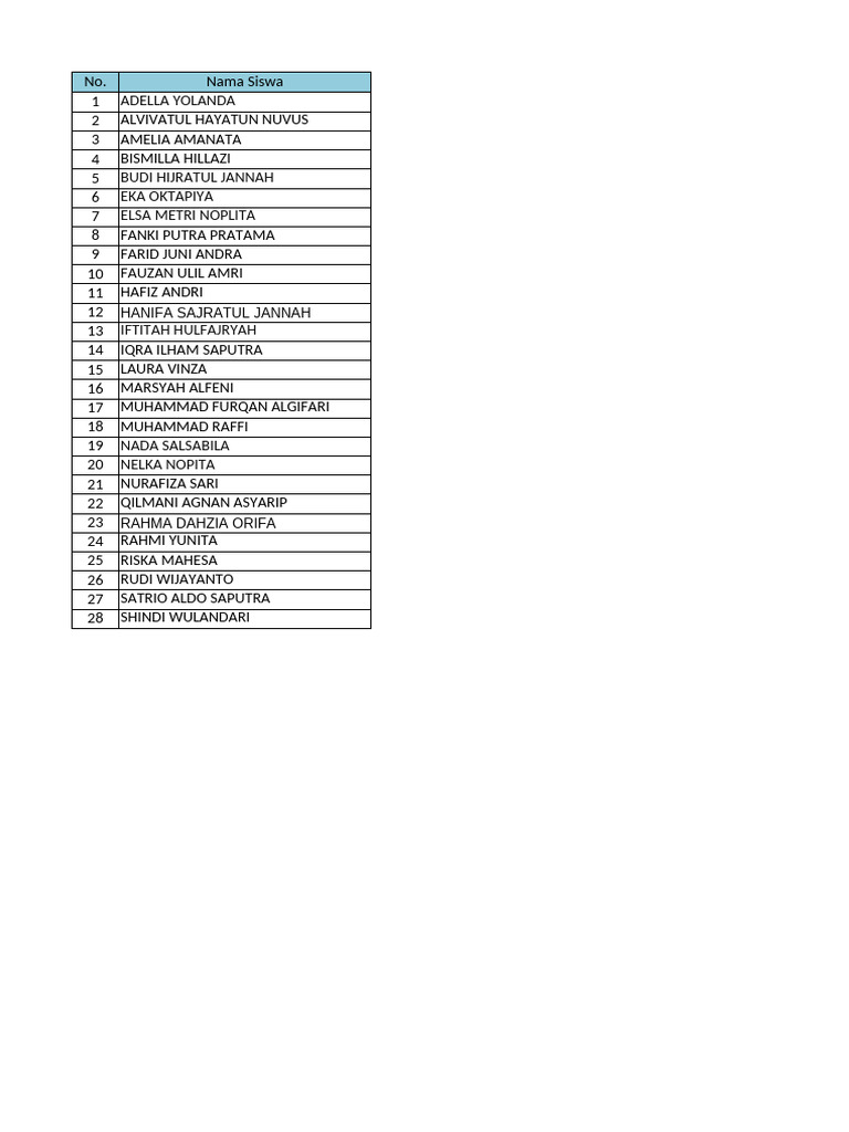 Blanko Nilai XI F4 | PDF